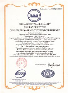 ISO 9001 Quality Management System Certification_Shanghai Songjiang ...