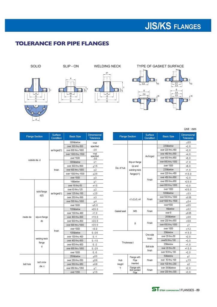 【Flange Standards】Japanese Standard Rubber Expansion Joint Flange ...