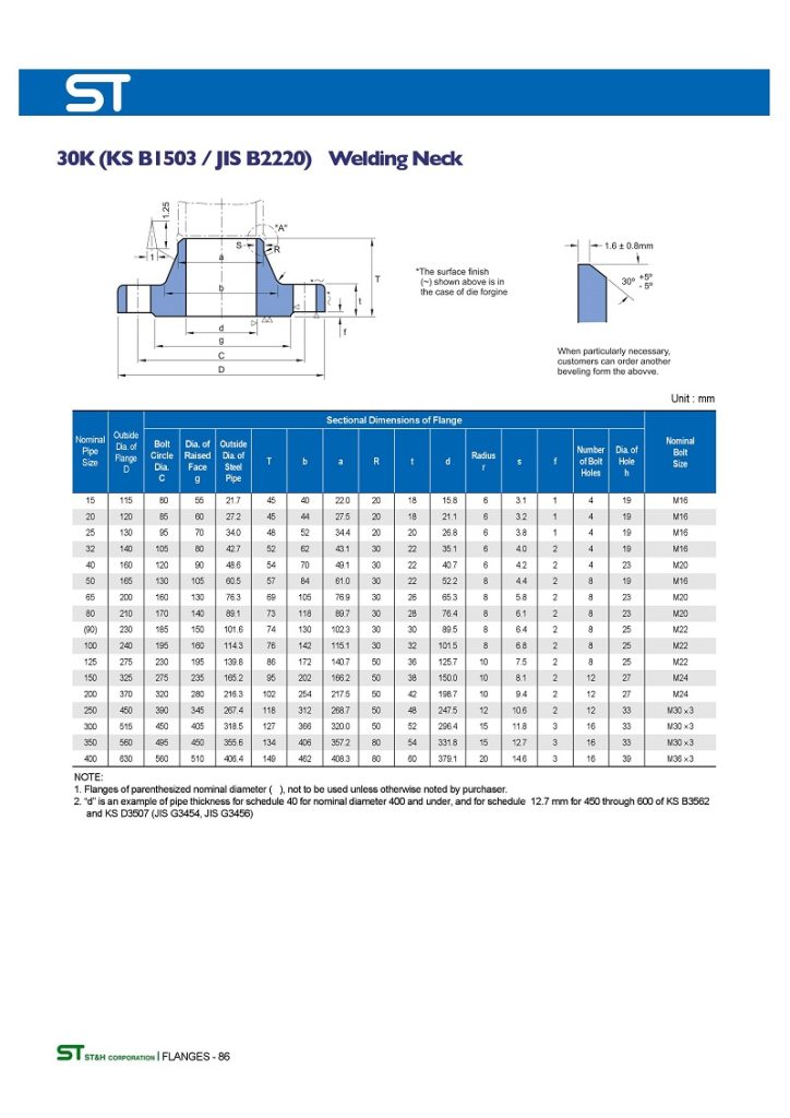 【Flange Standards】Japanese Standard Rubber Expansion Joint Flange ...