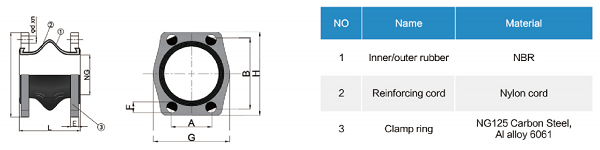 SJNG Type Oil-Resistant Rubber Compensator - Songjiang Group