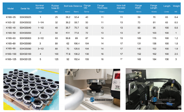 SJNG Type Oil-Resistant Rubber Compensator - Songjiang Group